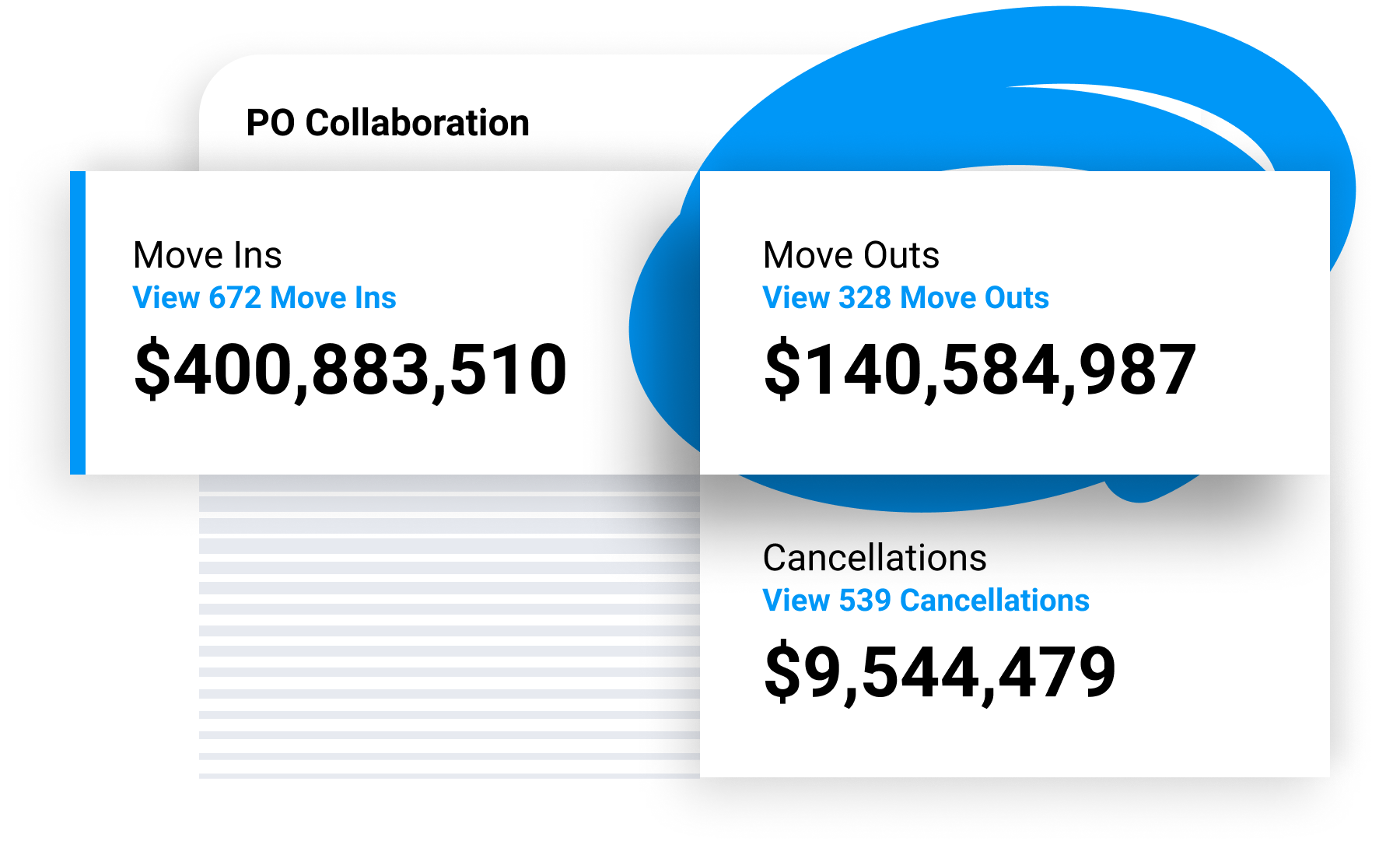 Purchase Order Automation | Purchase Order Software | SourceDay